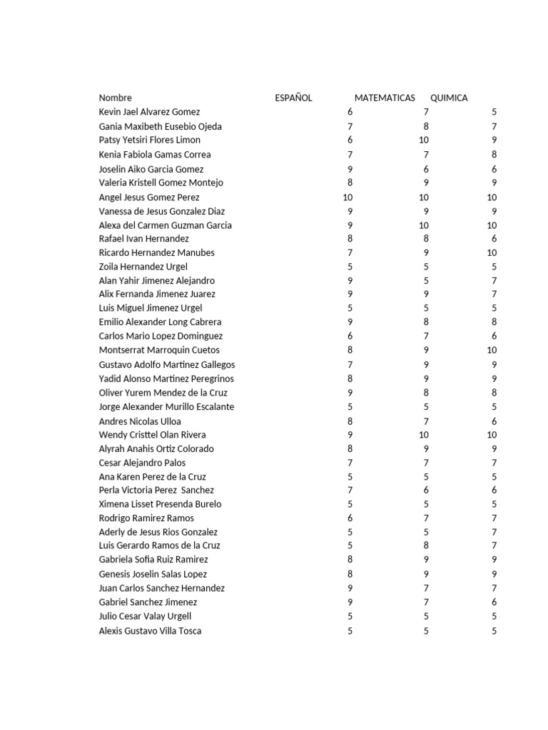 Base de Datos Equipo Alexa Alyrah Angel Alix | PDF