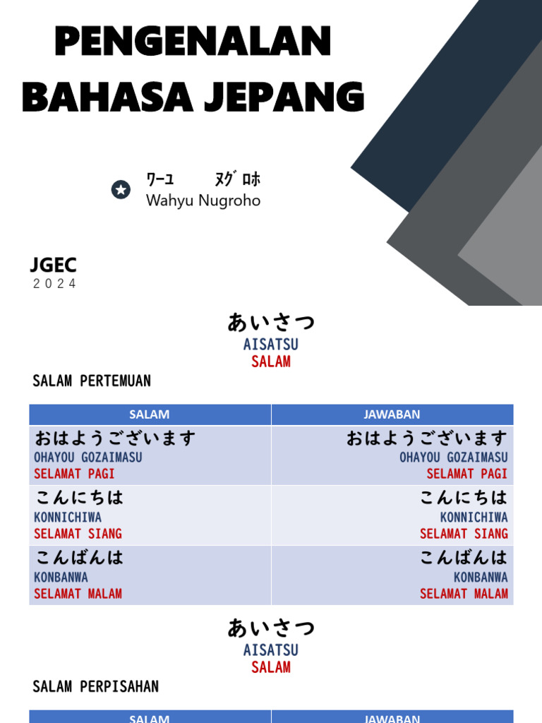 Z.aisatsu, Jikoshoukai | PDF