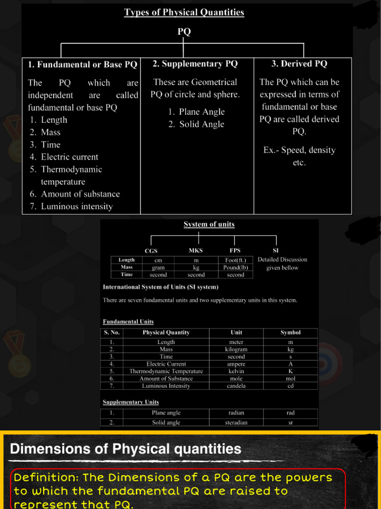 Dimensional Analysis in Physics | PDF | Mechanics | Physical Phenomena