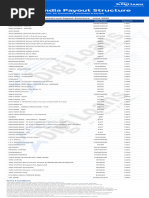 ADDC Approved Contractor List POWER | PDF | Engineering | Electricity