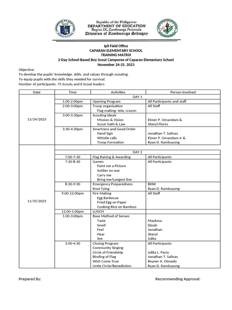 BSP Training Matrix in Caparan ES Nov. 24 25, 2023 Edited | PDF | Youth ...