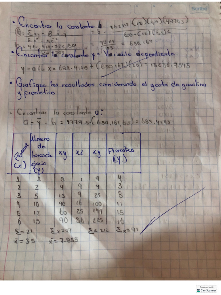 PA9. Ejercicios Regresion Lineal | PDF