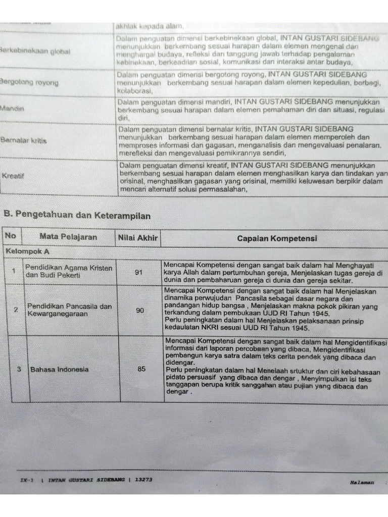 Dipindai 20250522-1955 | PDF