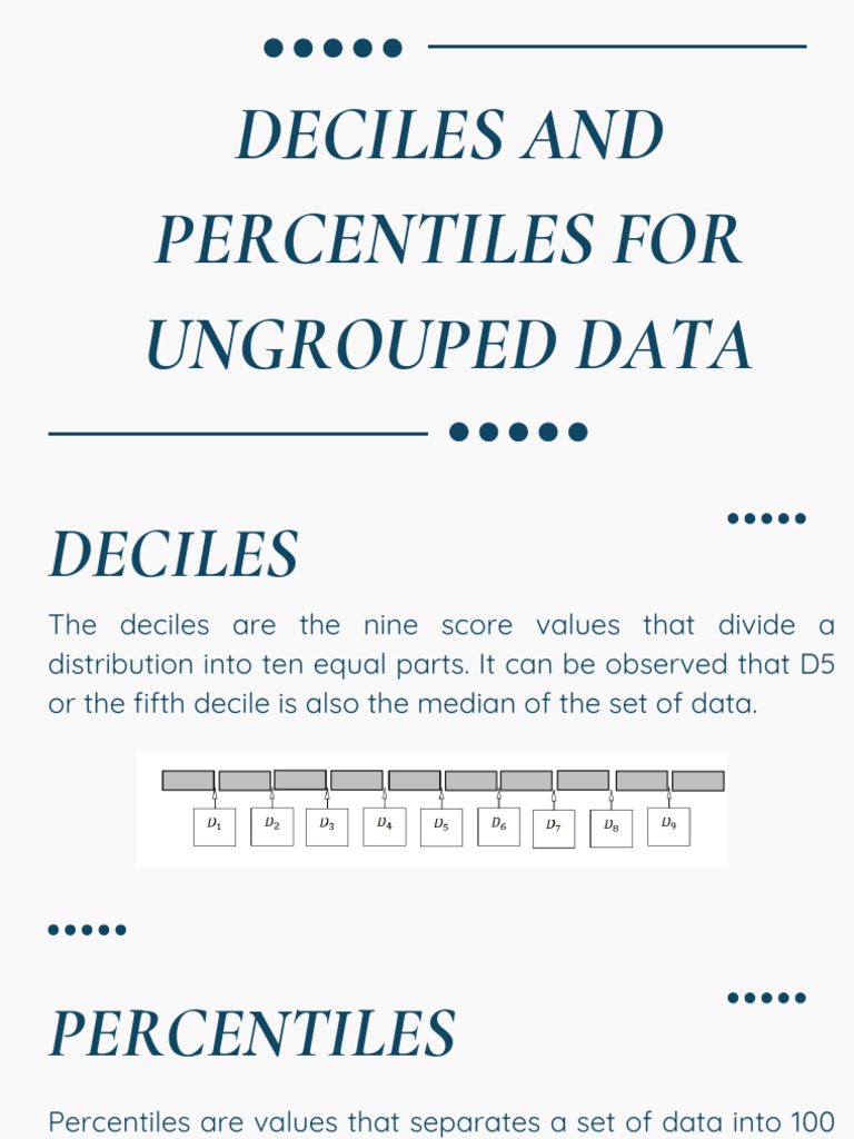 Deciles and Percentiles For Ungrouped Data | PDF