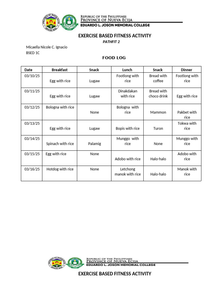 Food and Physical Activity Log 4 Mica | PDF