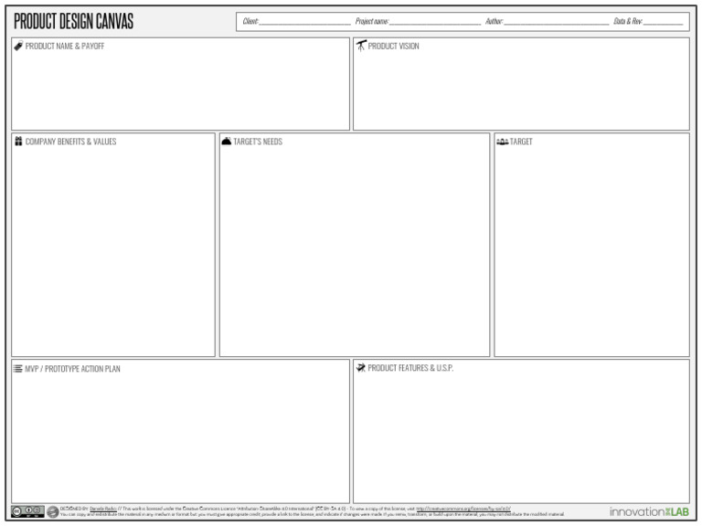 Product Design Canvas | PDF