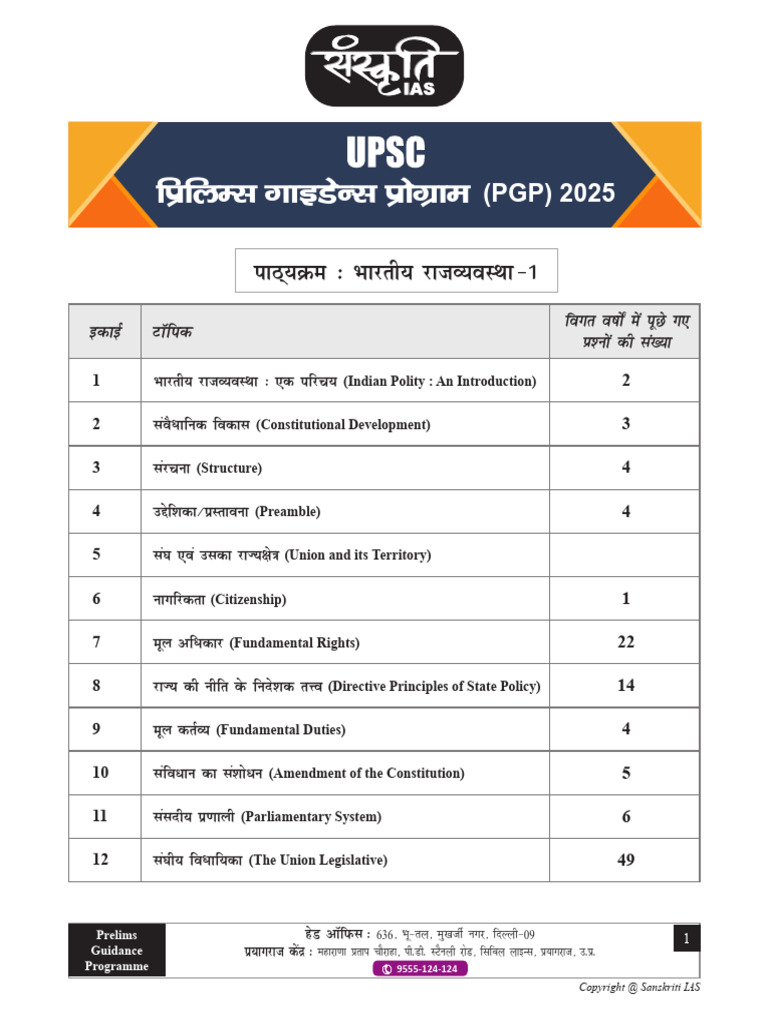 Polity PG P Part I | PDF
