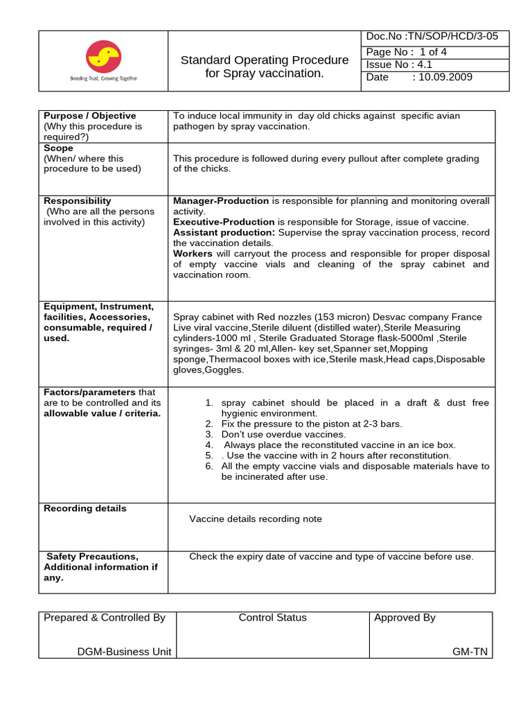 Spray Vaccination SOP for Chicks | PDF | Syringe | Sterilization ...