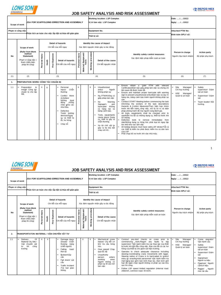 JSA Scaffolding | PDF