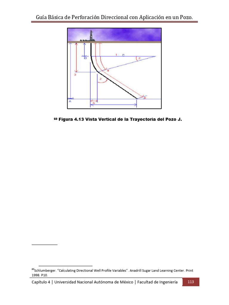 Formulario Tipos de Pozos | PDF | Geometría euclidiana | Medida Geométrica