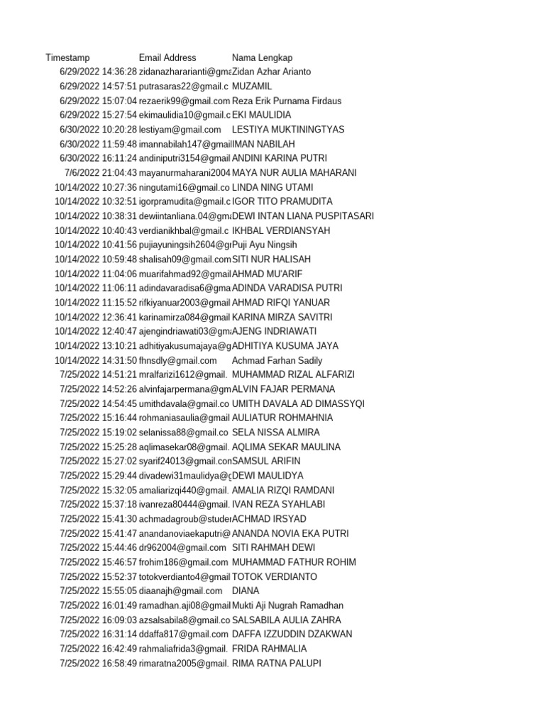 Form Data Alumni Smanegra | PDF