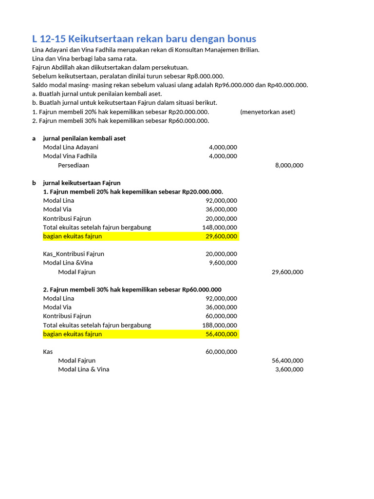Chapter 12 Akuntansi Untuk Persekutuan | PDF