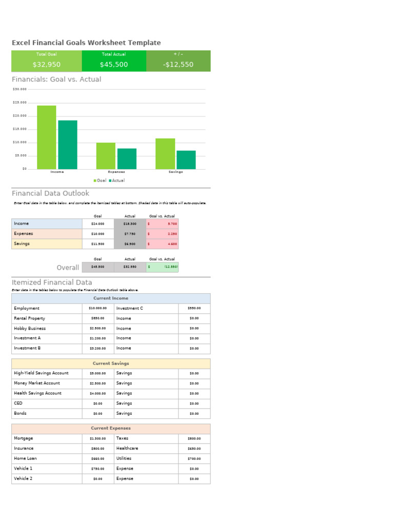 IC Excel Financial Goals Worksheet 12332 Template | PDF | Mortgages ...