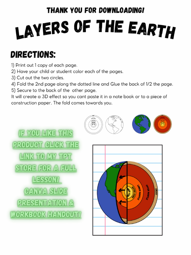 EarthScienceHandsOnLayersoftheEarthActivity 1 | PDF