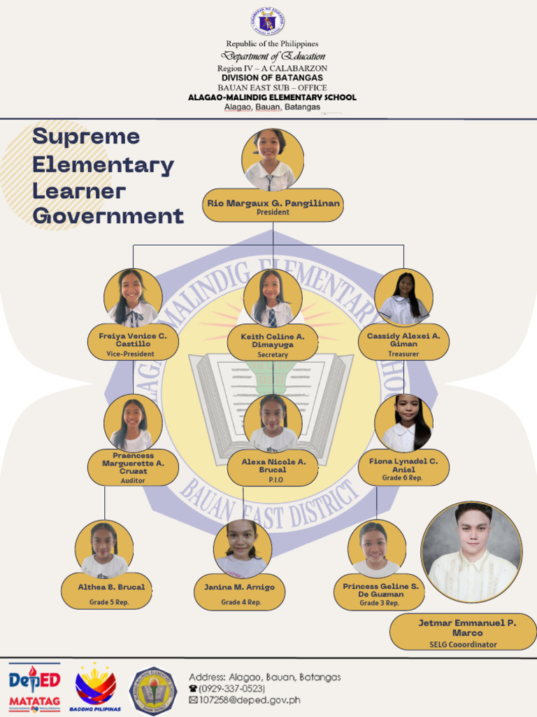 Geometry Modern Organizational Structural Poster | PDF