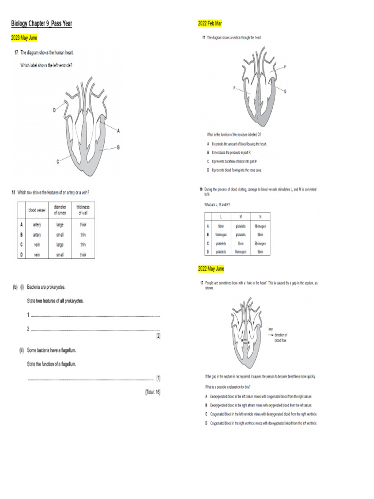 Biology Chapter 9 PYQ Questions | PDF