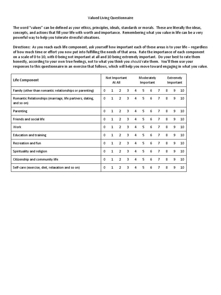 Valued Living Questionnaire | PDF | Romance (Love) | Value (Ethics)