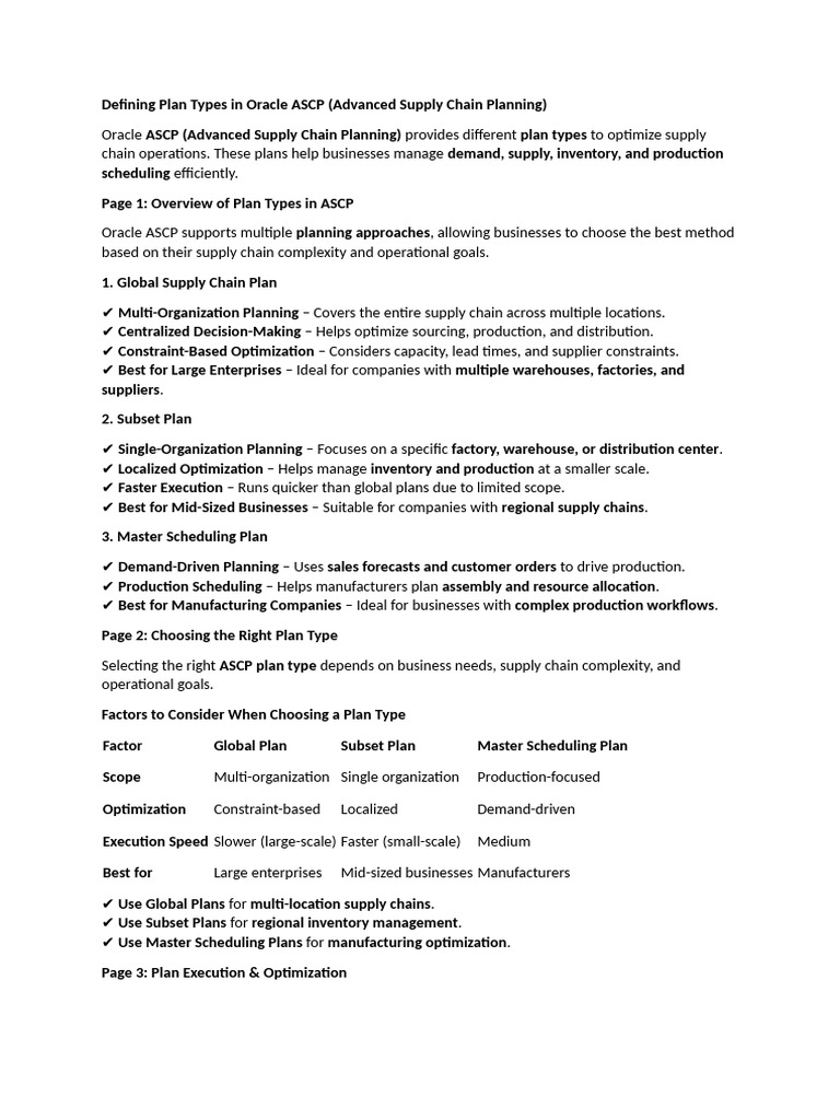 Oracle ASCP Plan Types Explained | PDF | Supply Chain | Inventory