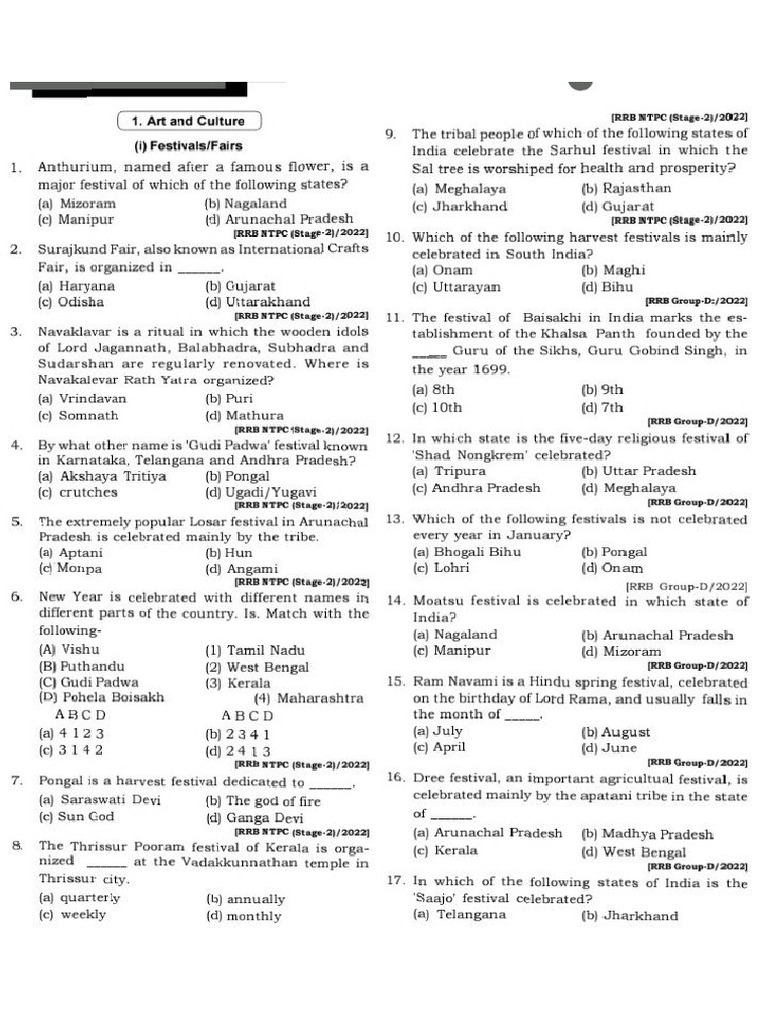 NTPC Art and Culture 39 Pa | PDF