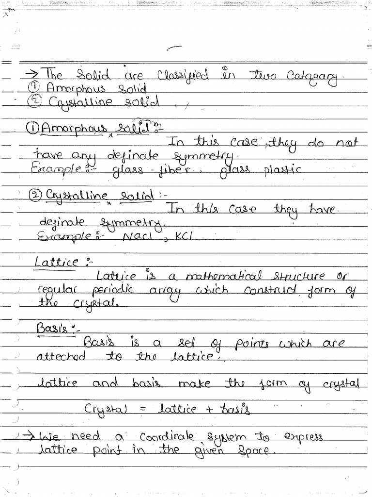 Solid State Physics | PDF