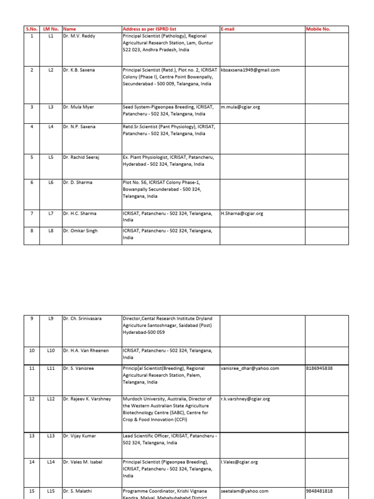 Lifemembers List ISPRD 25.04.2025 | PDF | Agricultural Science | Agriculture