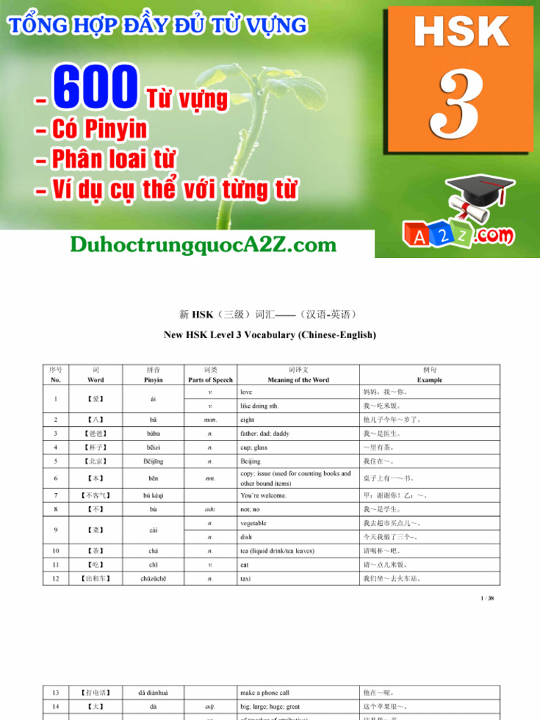 Tu Vung HSK 3 | PDF