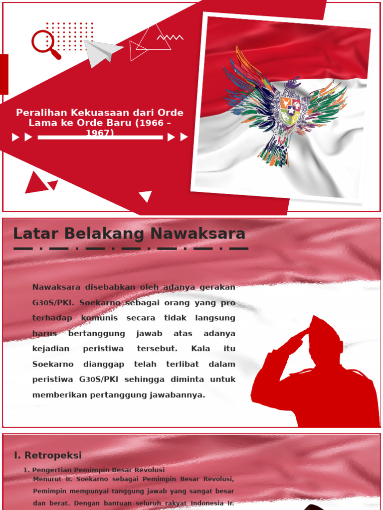 Nanda, (065) Dimas, (070) Edoma - 2018 B - Kel 3 Sej. Kontemporer | PDF