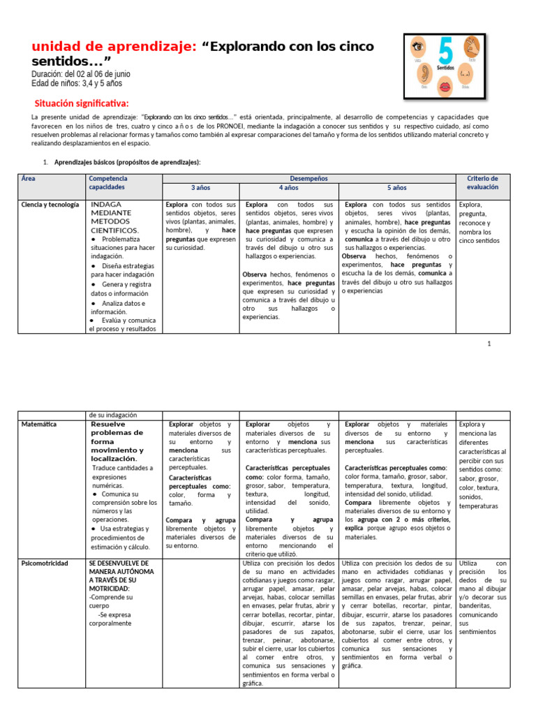 Unidad Explorando Con Mis Sentidos Del 2-6 de Junio | PDF | Percepción ...