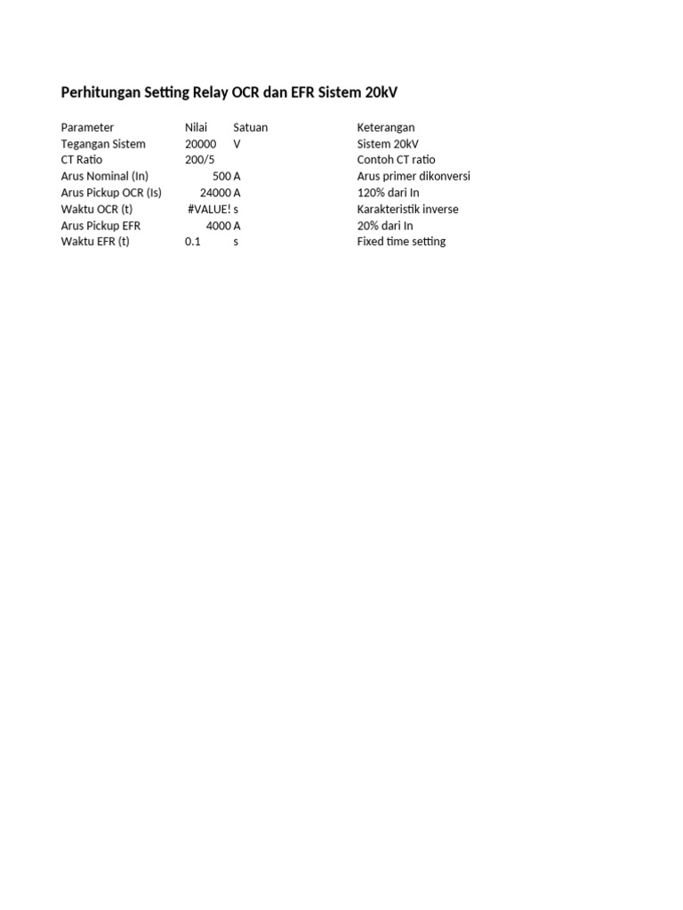 Perhitungan Setting Relay 20kV | PDF