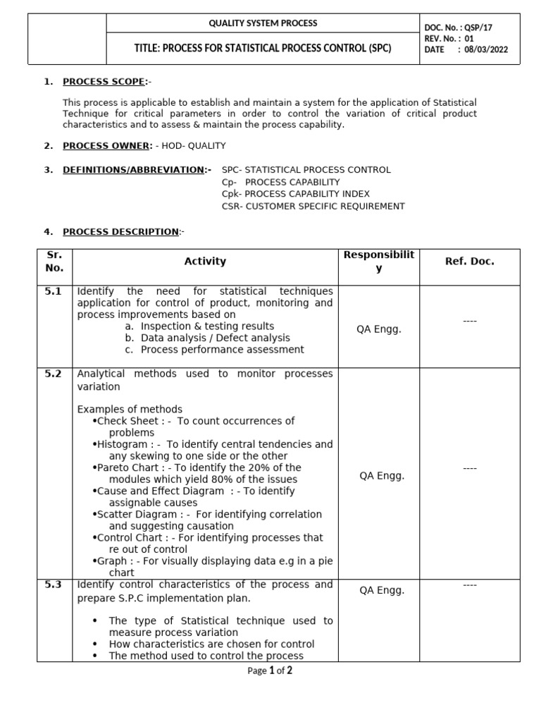 (QSP-17) Process For Statistical Process Control (SPC) | PDF | Statistics | Scientific Method