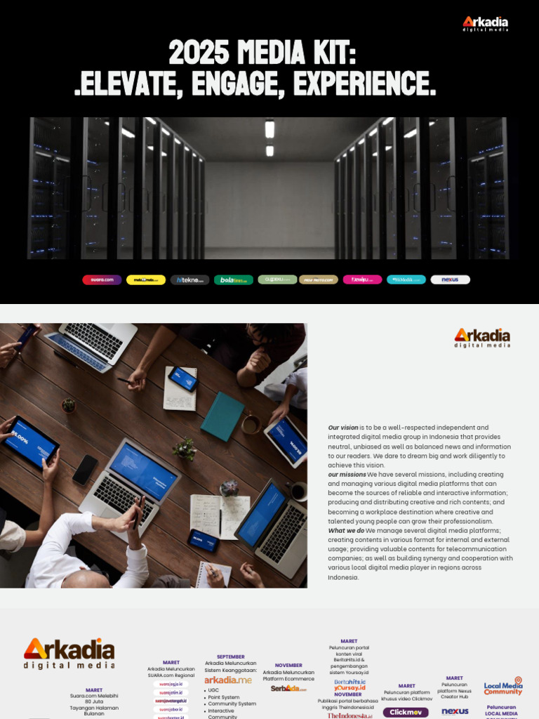 Arkadia Digital Media 2025 Overview | PDF | Interactive Media | Multimedia