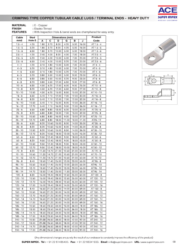 Scun At-Heavy Duty | PDF