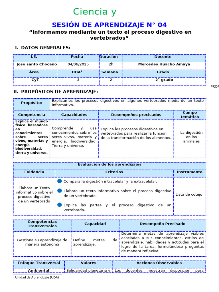 SESIÓN 4 - Informamos Mediante Un Texto El Proceso Digestivo en Vertebrados - CYT - 2° | PDF ...