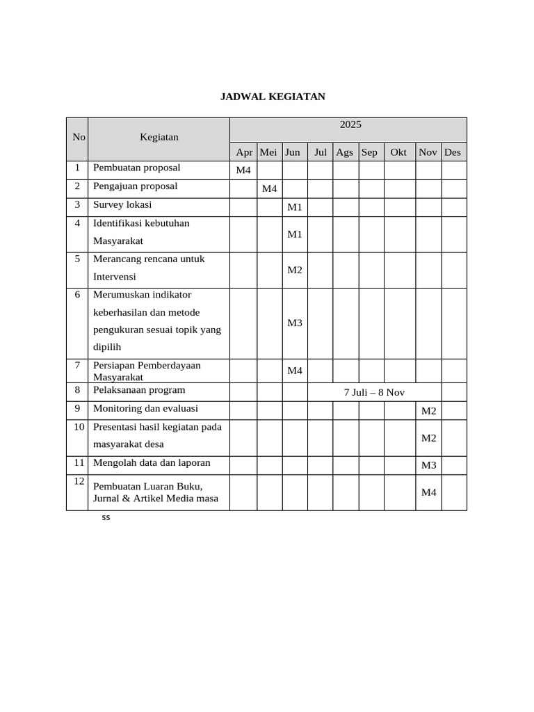 Jadwal Kegiatan Opsi 1 | PDF