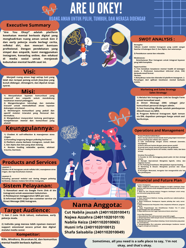 Blue Illustrative Mental Health Poster (297 X 420 MM) - 20250508 ...