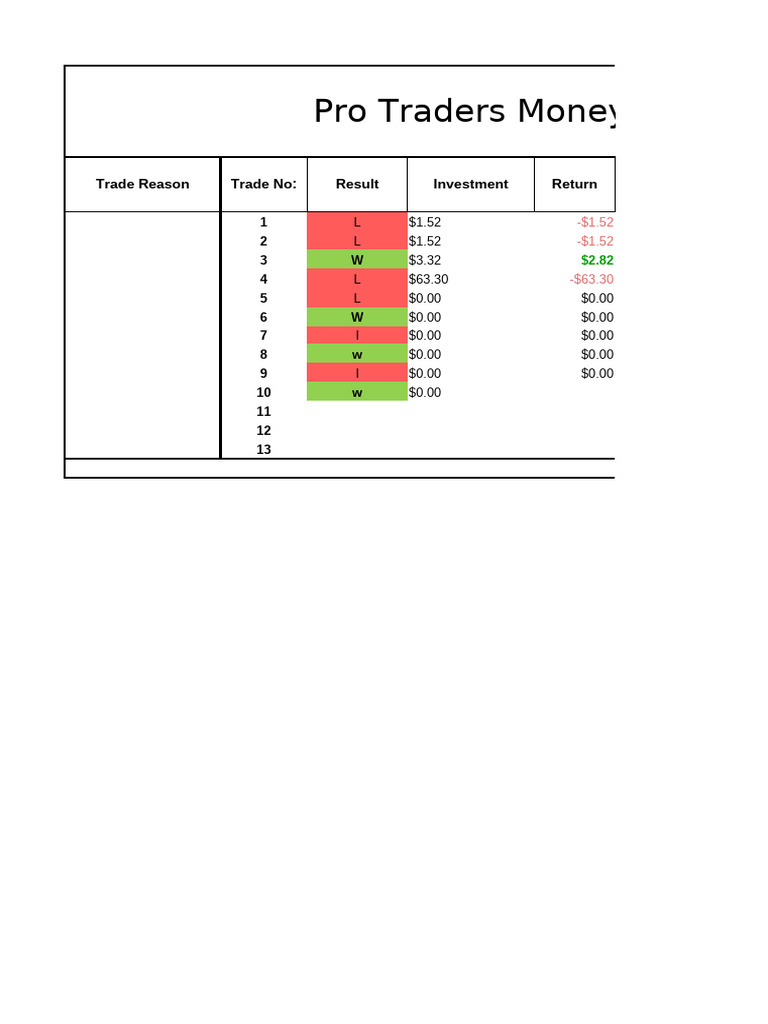 Money Management | PDF | Financial Services | Financial Accounting