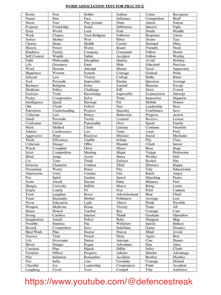 WAT Practice Set | PDF