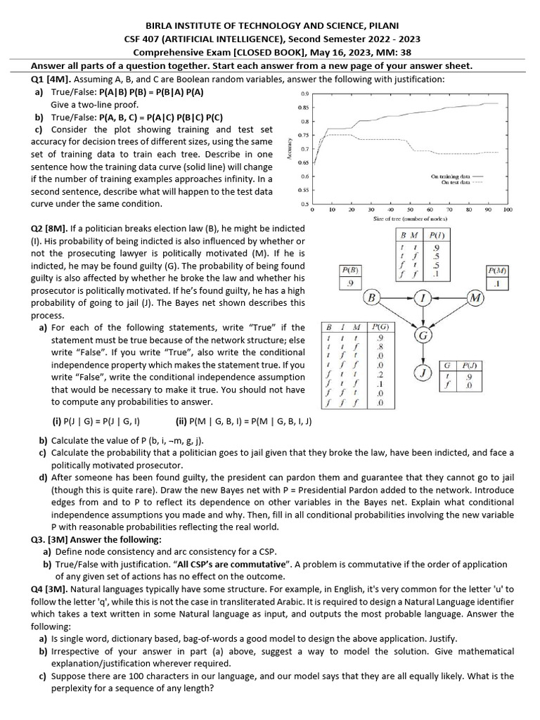 1155 CS F407 20230601095133 Comprehensive Exam Question Paper | PDF | Applied Mathematics