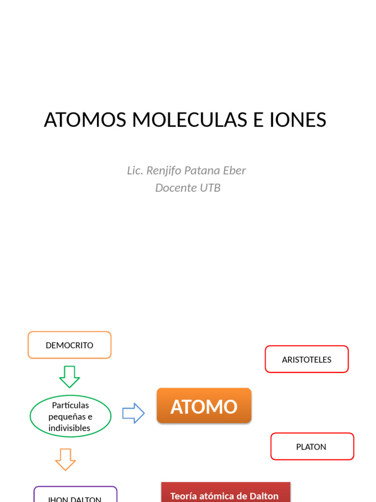 Atomos Moleculas e Iones | PDF | Átomos | Química