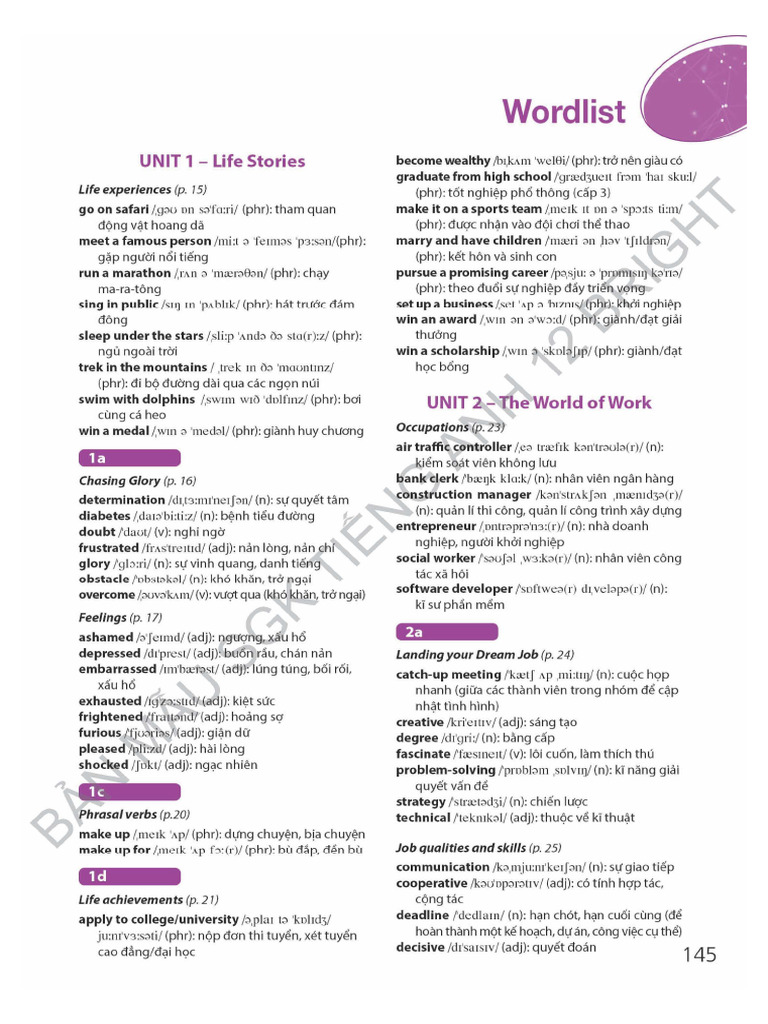 Word List English 12 Bright Textbook | PDF
