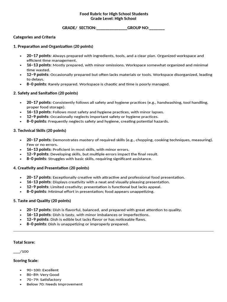 Food Rubric For High School Students | PDF