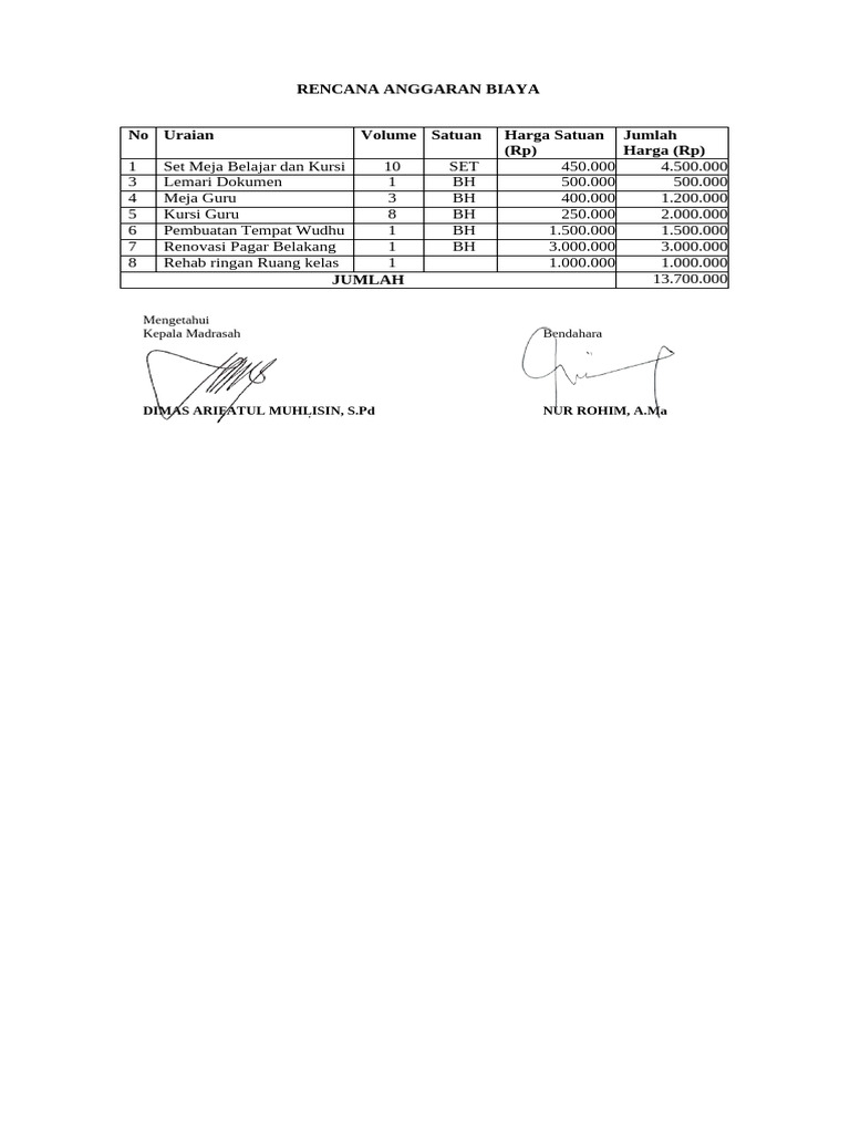 Rab Rehab Yayasan | PDF