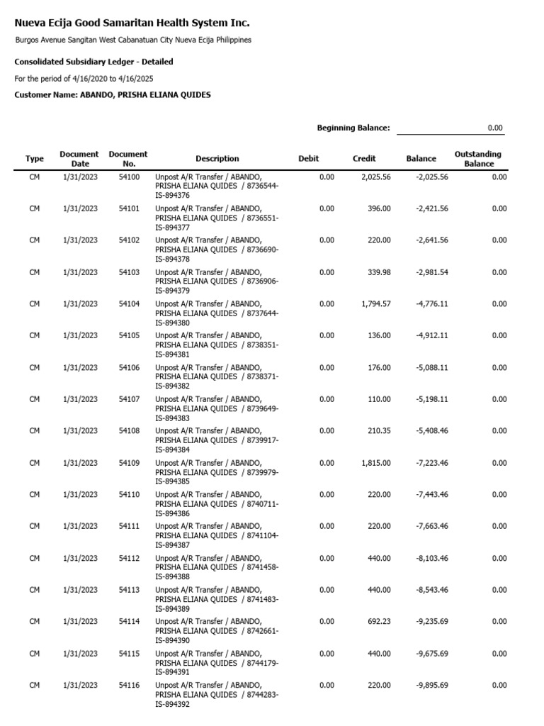 Pt. Abando, Prisha Eliana | PDF | Financial Economics | Corporations