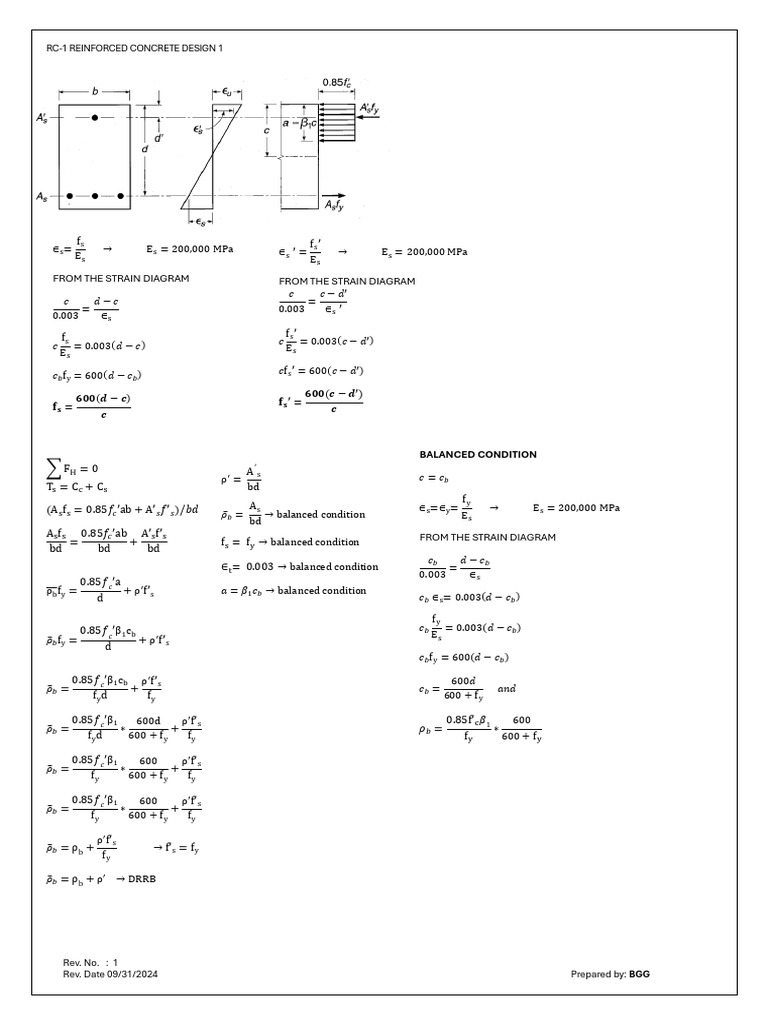 007 - Rc-1-Limiting Steel Ratios in DRRB | PDF | Mechanical Engineering ...