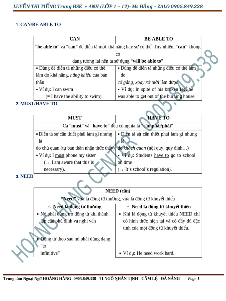 12 Ta NP Tuan 10 Modal V | PDF