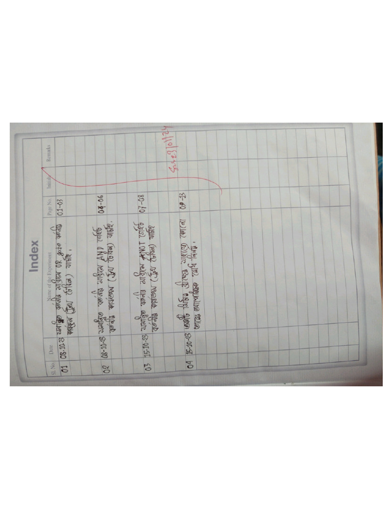 Physics 2nd Paper. Practical | PDF