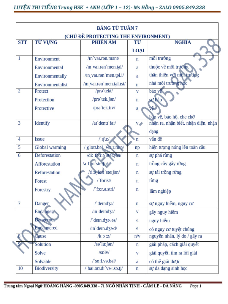 (TVCB) Bang Tu Tuan 7 | PDF