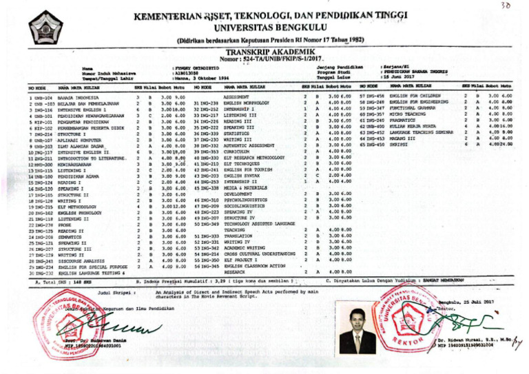 Transkrip Compressed | PDF
