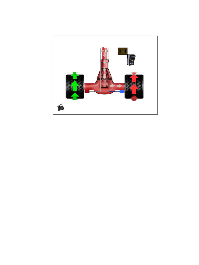 Sistema de Frenos Electronicos-EBS-34 | PDF