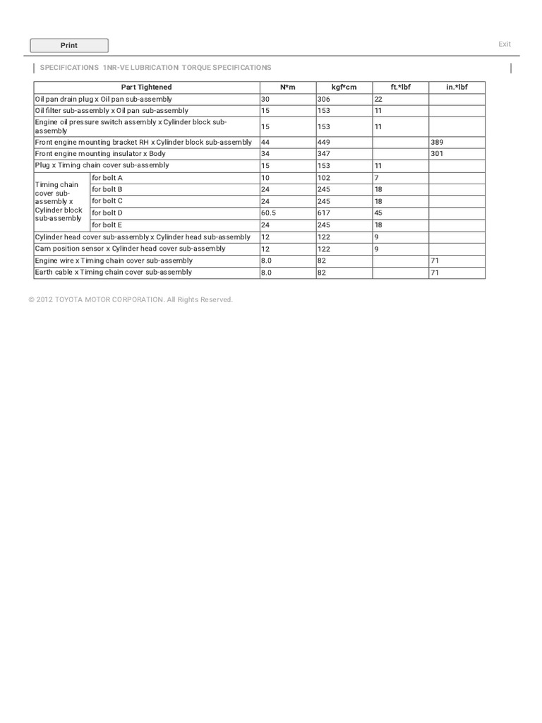 Lubrikasi Avanza 1nr-Ve | PDF